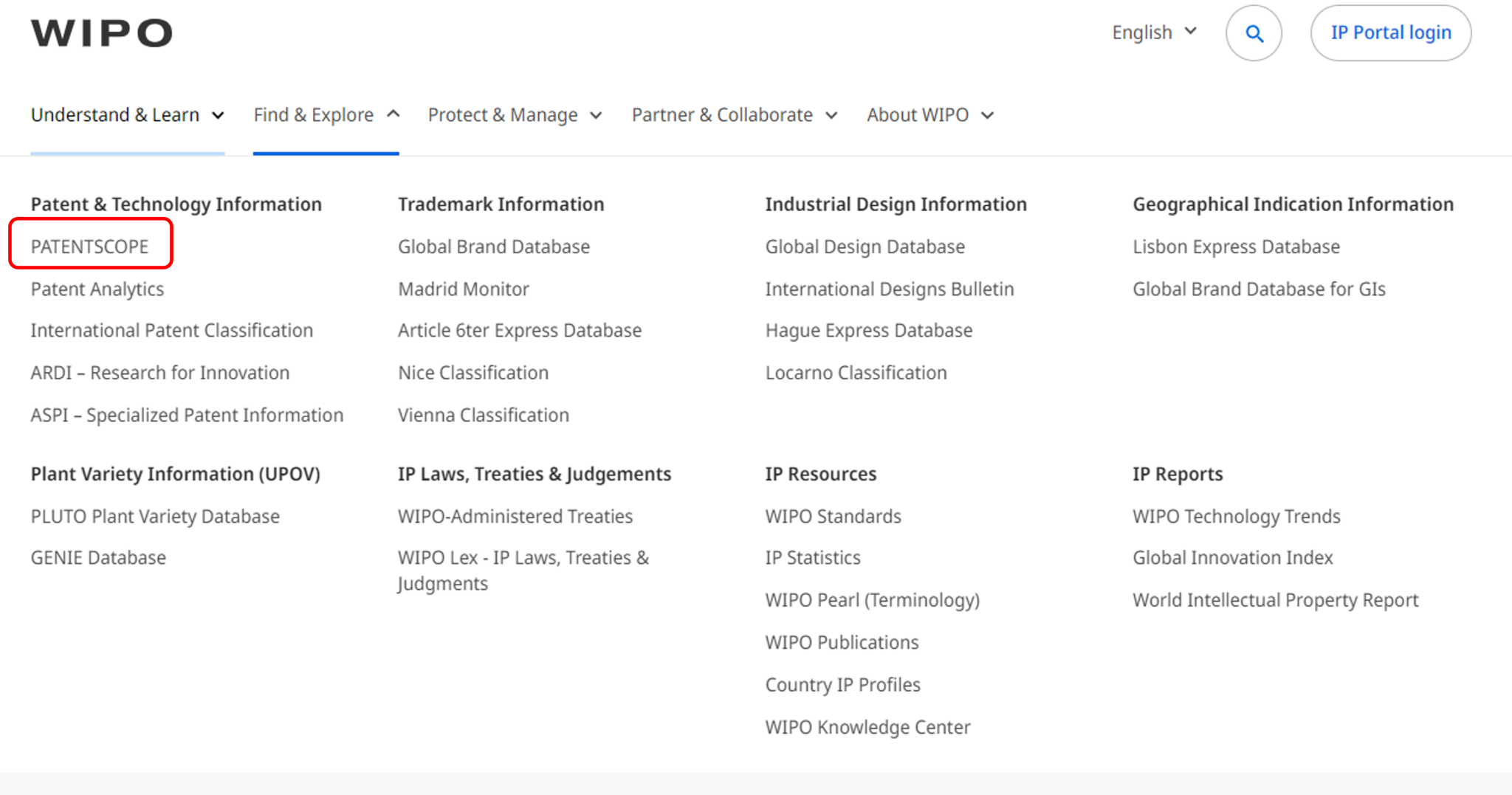 检索者如何使用世界知识产权组织 (WIPO) | Aztec Corporation | 专利检索和技术分析